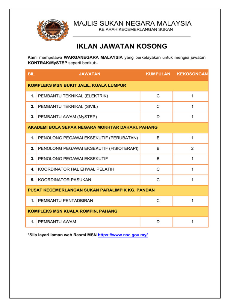 28.11.2024 - Iklan Jawatan Kosong NFDP BFS Dan BKP | PDF