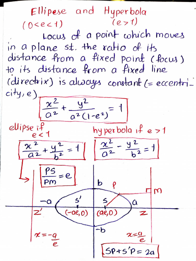Ellipse and HB | PDF