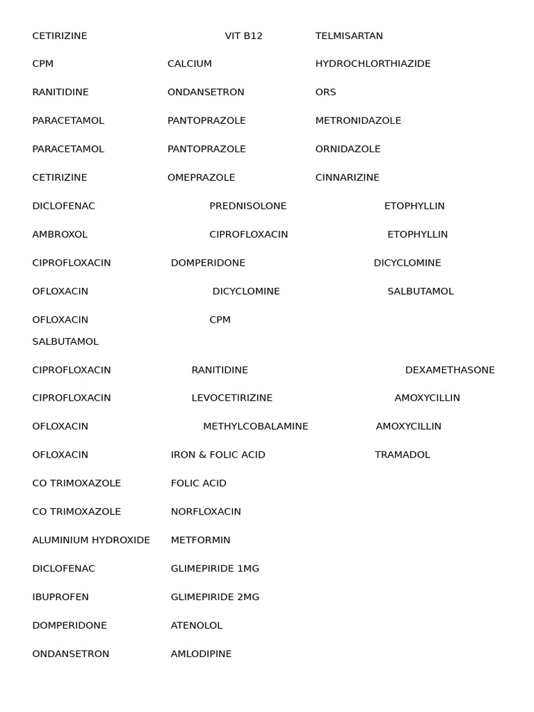 List of Common Medications and Uses | PDF