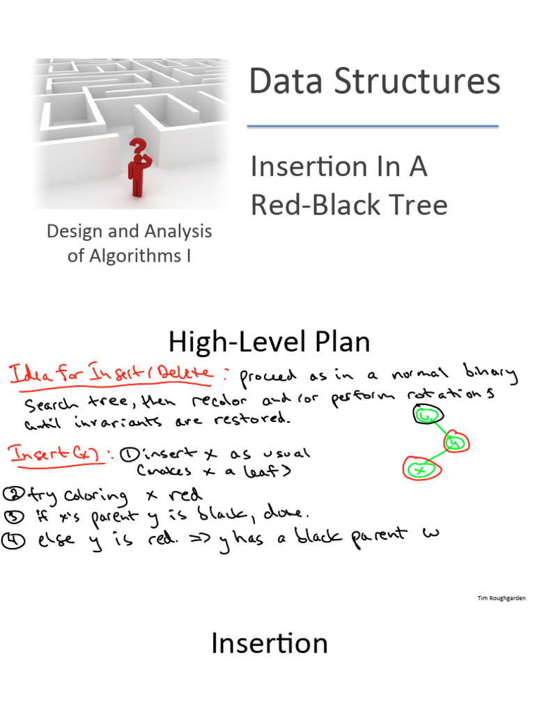 slides_algo-ds-trees-rbinsert-annotated | PDF