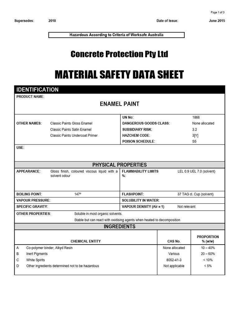 ENAMEL-PAINT-MSDS-June-2015 | PDF | Paint | Materials