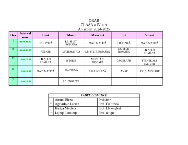 Orar Clasa A IV-a A | PDF