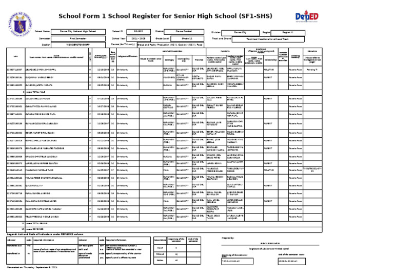 Senior High School Register SF1-SHS | PDF