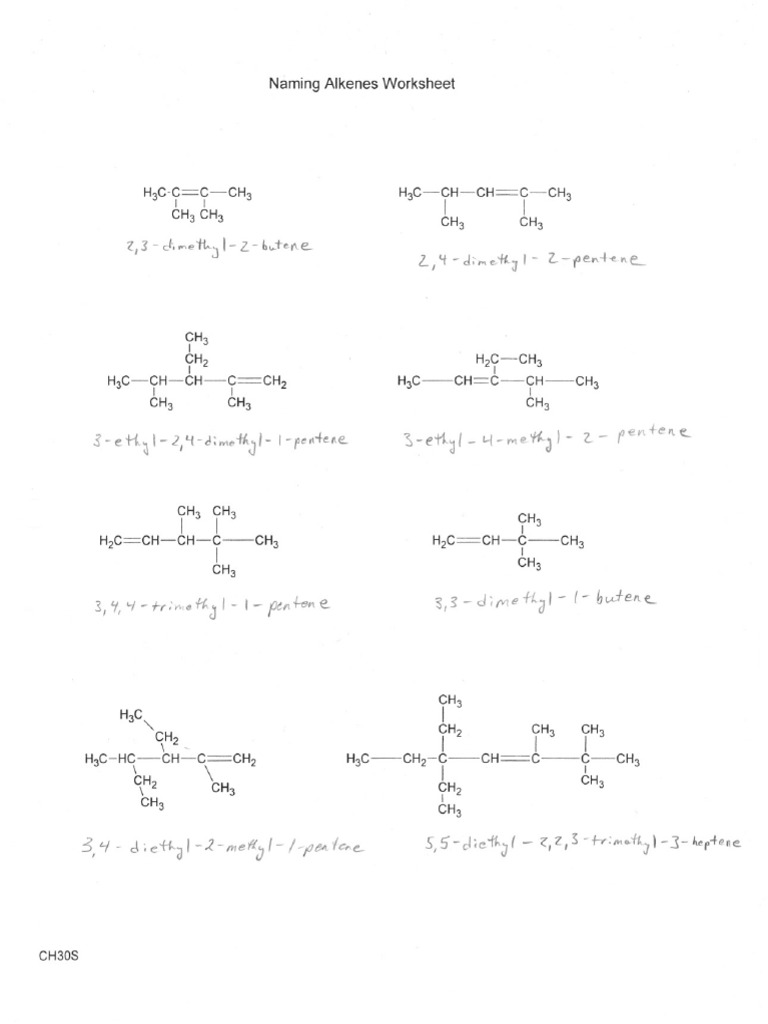 Naming-Alkenes-Worksheet-1-answers-wucudl | PDF