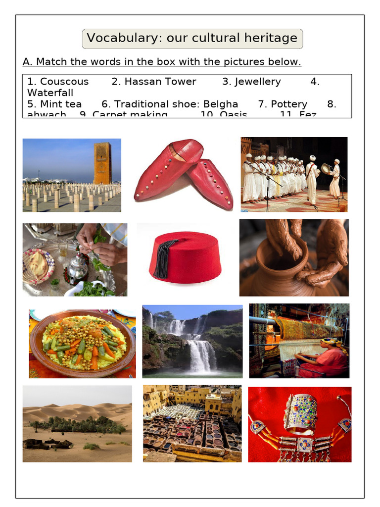 Unit 1 Culture Vocabulary | PDF