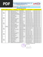 Needle and Sharp Tools Control Procedure | PDF | Sewing Needle | Sewing