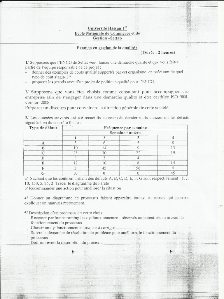 Examen1 Qualité | PDF