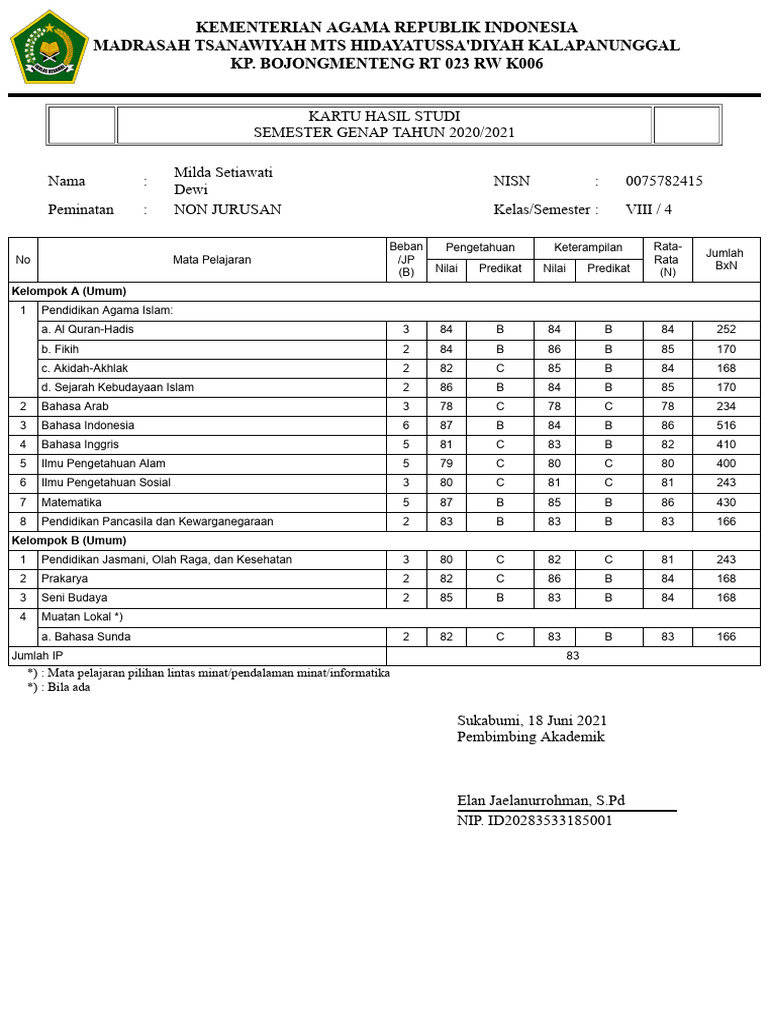 KHS MILDA SETIAWATI DEWI | PDF