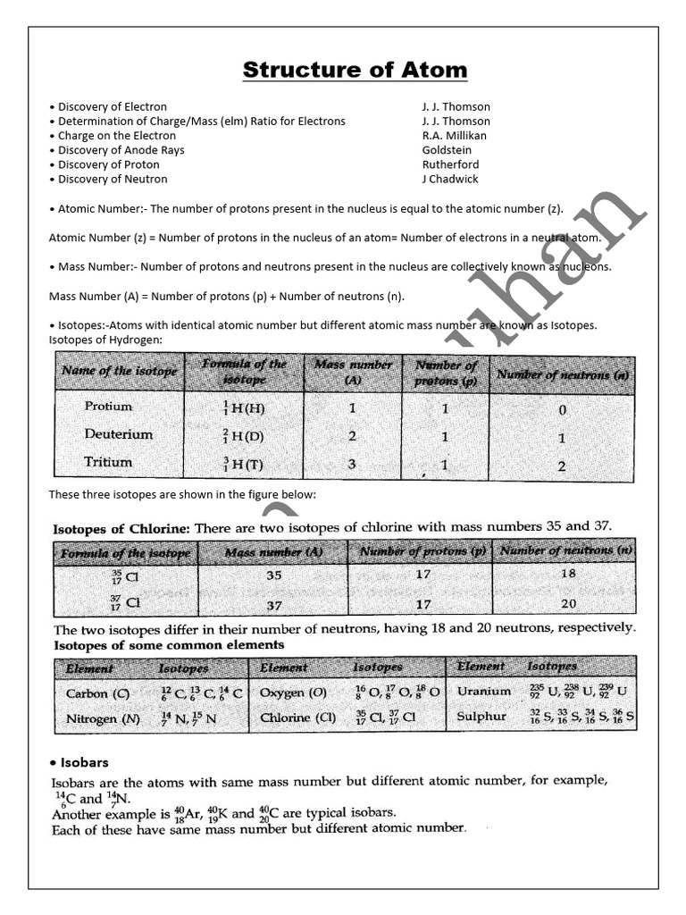 Structure of Atom SM | PDF | Photoelectric Effect | Atomic Orbital