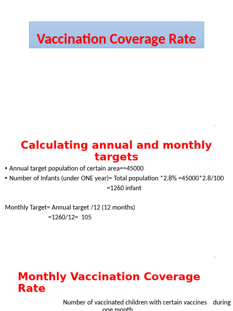 Pract.7. Vaccination Coverage Rate. | PDF | Vaccination | Measles