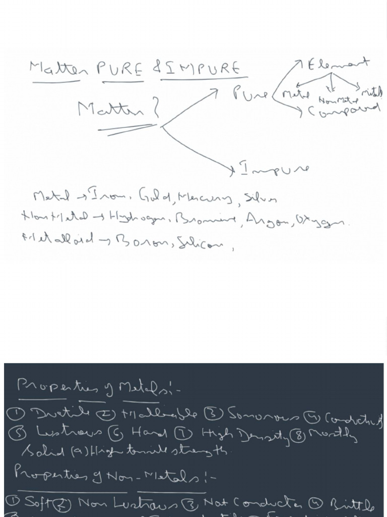 Pure and Impure Matter With Anno | PDF