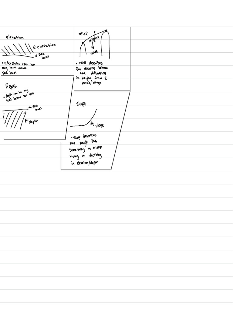 Untitled Notebook 2 | PDF