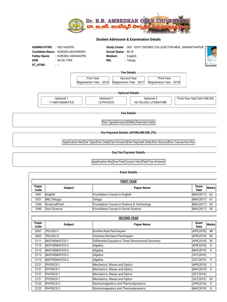 UG Student Details | PDF | Electromagnetism | Waves