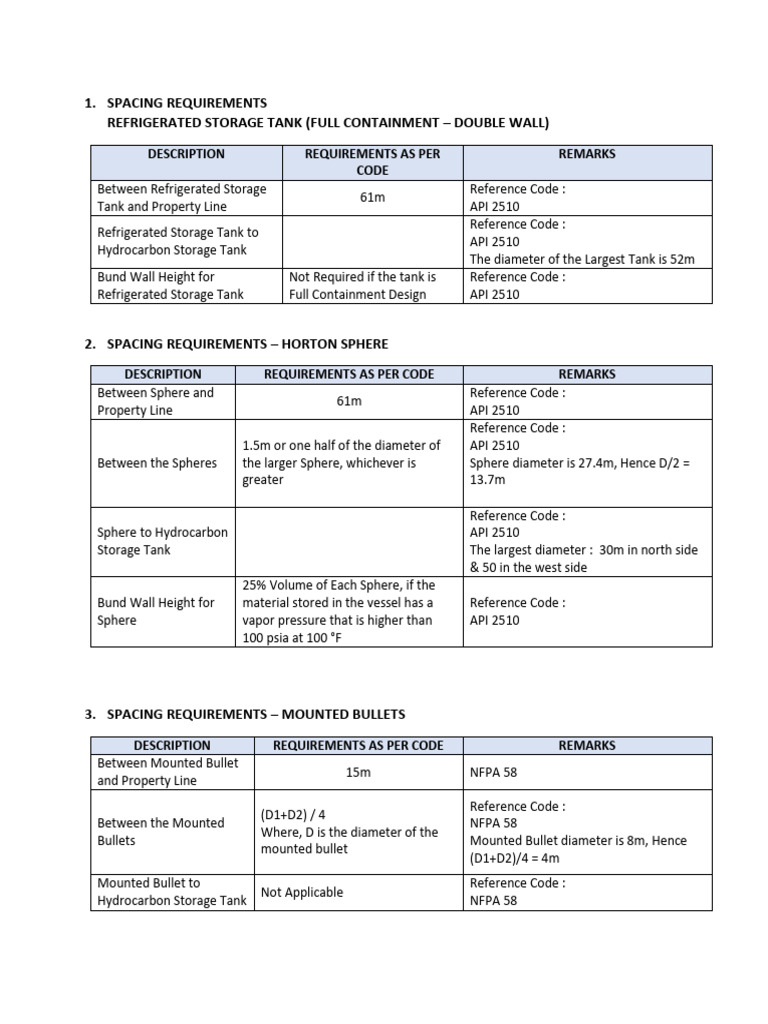 Storage Tank Spacing Guidelines | PDF