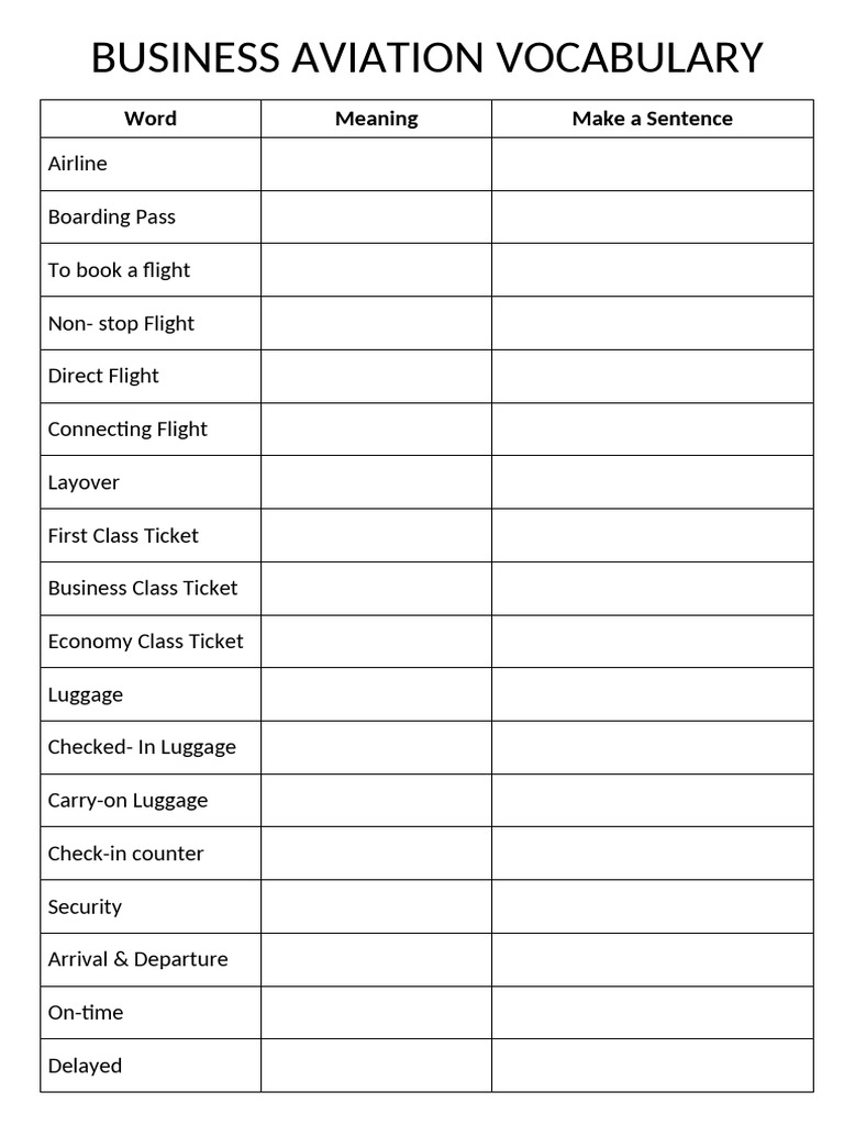 BUSINESS AVIATION VOCABULARY | PDF