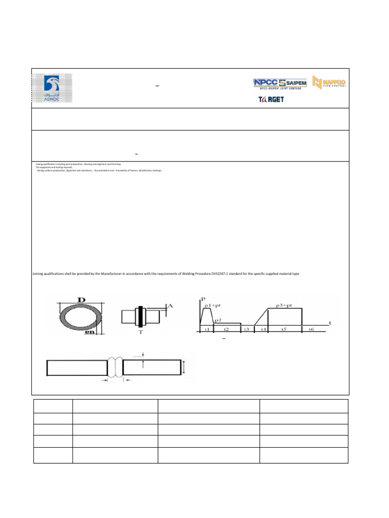 Hdpe WPS | PDF | Pipe (Fluid Conveyance) | Welding