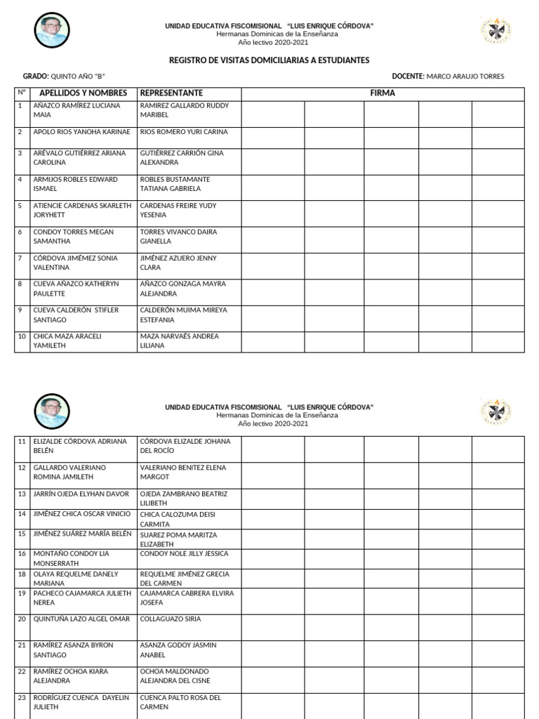 Registro de Visitas Domiciliarias A Estudiantes | PDF