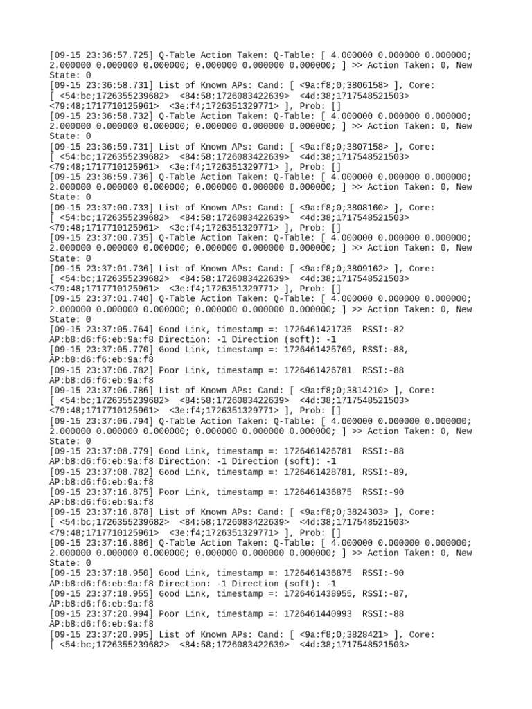 Iwc Dump Old | PDF | Computer File Formats