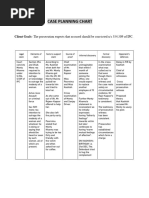 Case Analysis: State v. Monty Khanna | PDF | Witness | Criminal Law