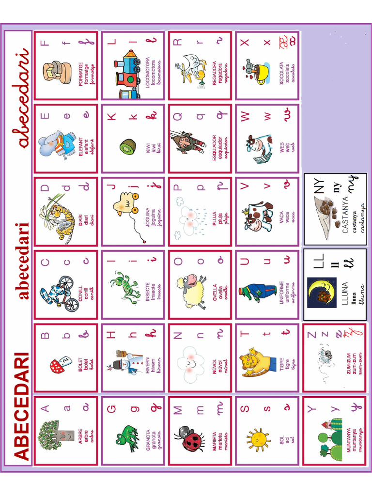 Abecedari | PDF