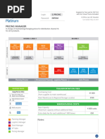 FP-LMIS Training Manual PDF | PDF | Logistics | Mobile App