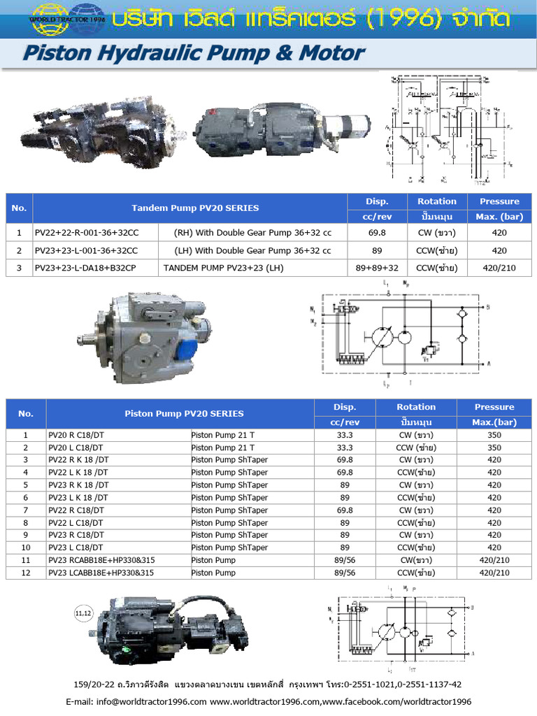 Parts pump motor | PDF | Rotating Machines | Turbomachinery