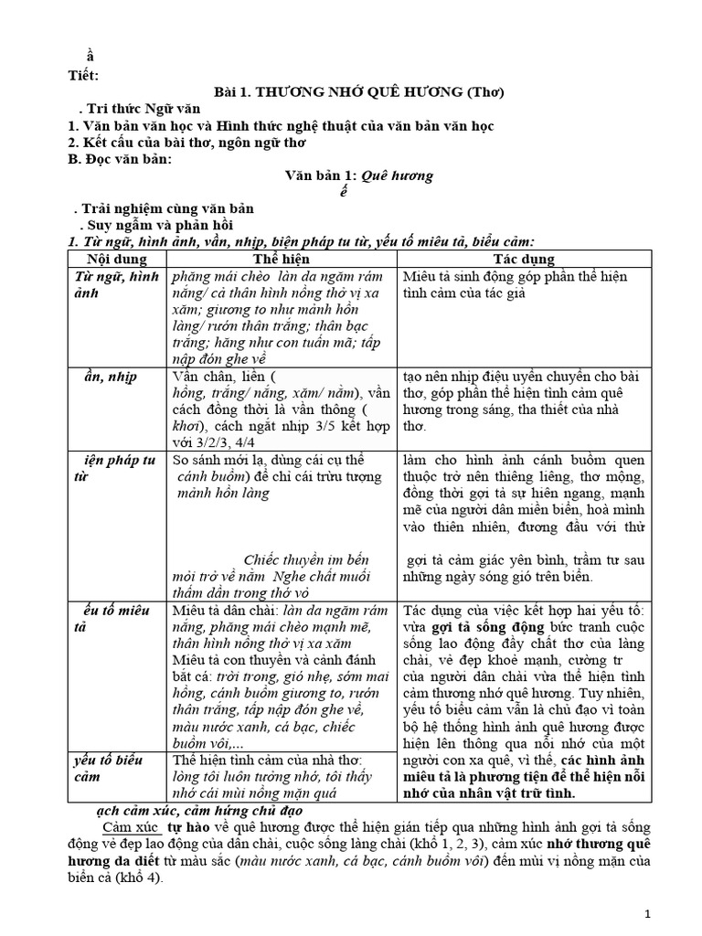 Ghi B NG NG Văn 9 | PDF