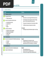 Computer Science Specification OCR | PDF | Computer Network | Computer Data Storage
