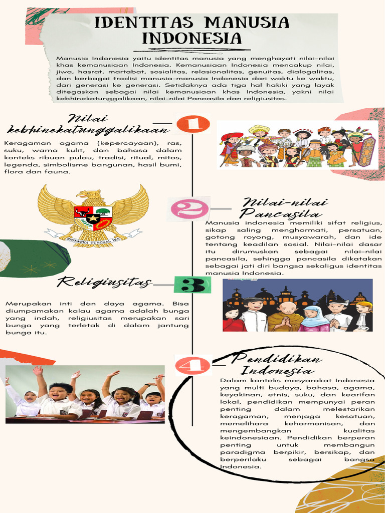 TOPIK 3 DEMONSTRASI KONTEKSTUAL | PDF