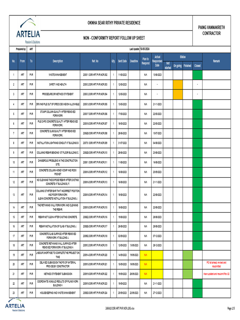 240516.OSR.ART.PVR.NCR.LOG_ART | PDF | Concrete | Architectural Design