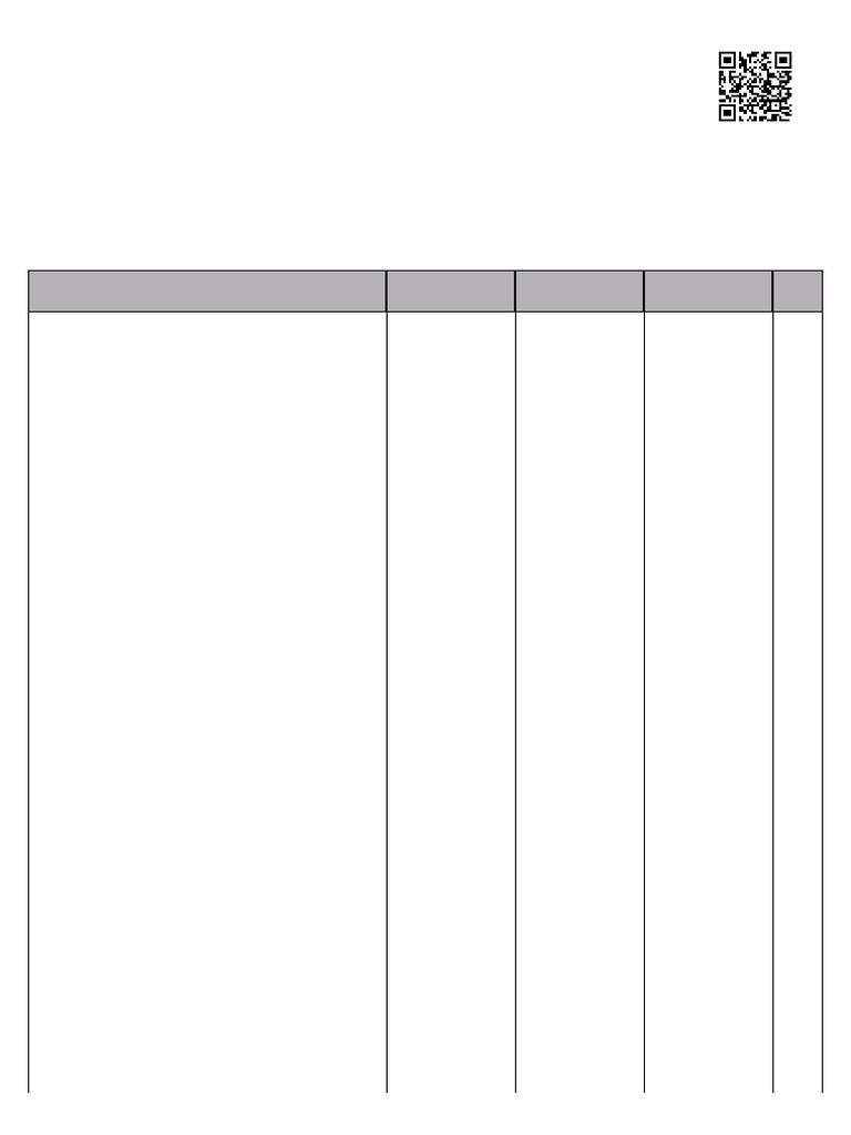 Laporan Operasional SATKER-3 | PDF