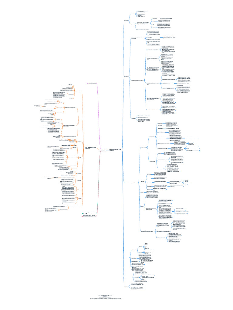Machine Learning Roadmap 2020 | PDF | Machine Learning | Categorical ... Machine Learning Roadmap 2020 | PDF | Machine Learning | Categorical ...