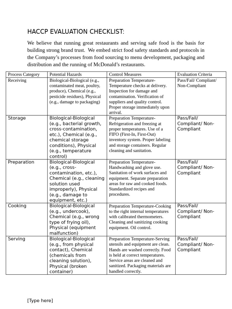 Haccp Evaluation Checklist | PDF | Food Safety