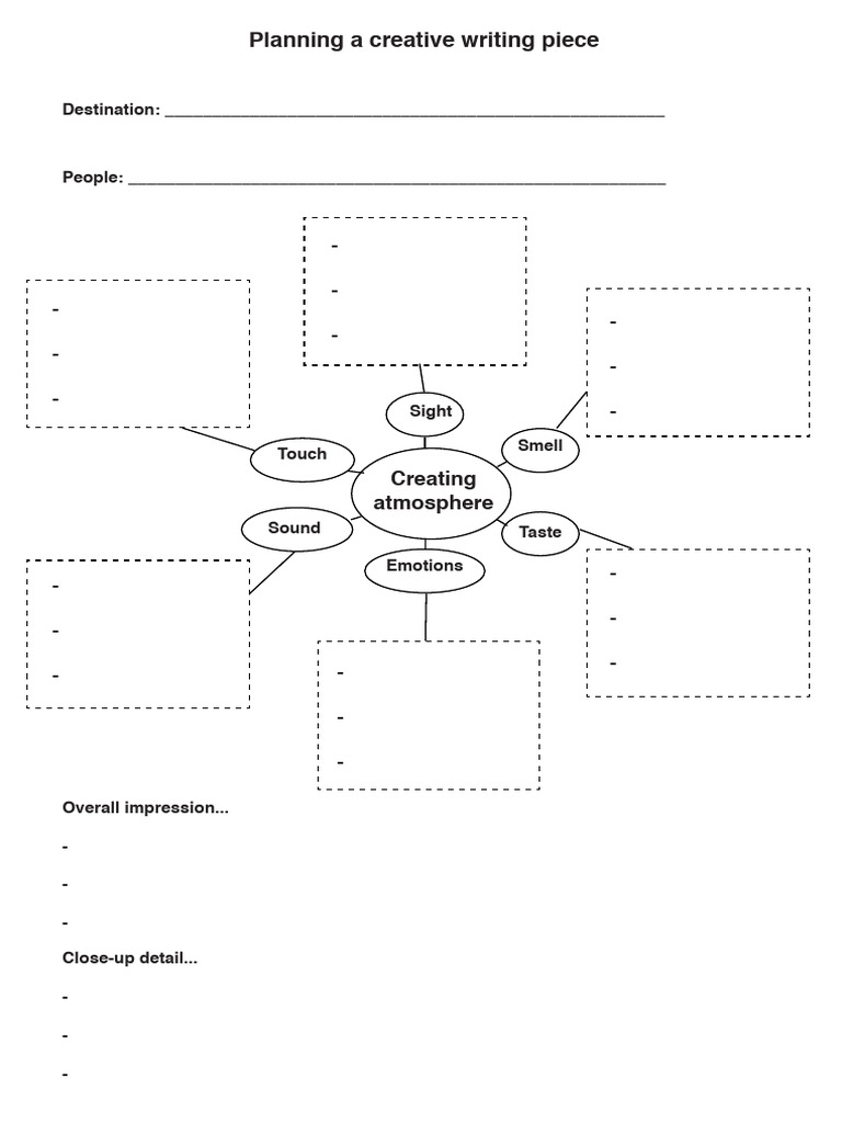 Planning A Creative Writing Piece | PDF