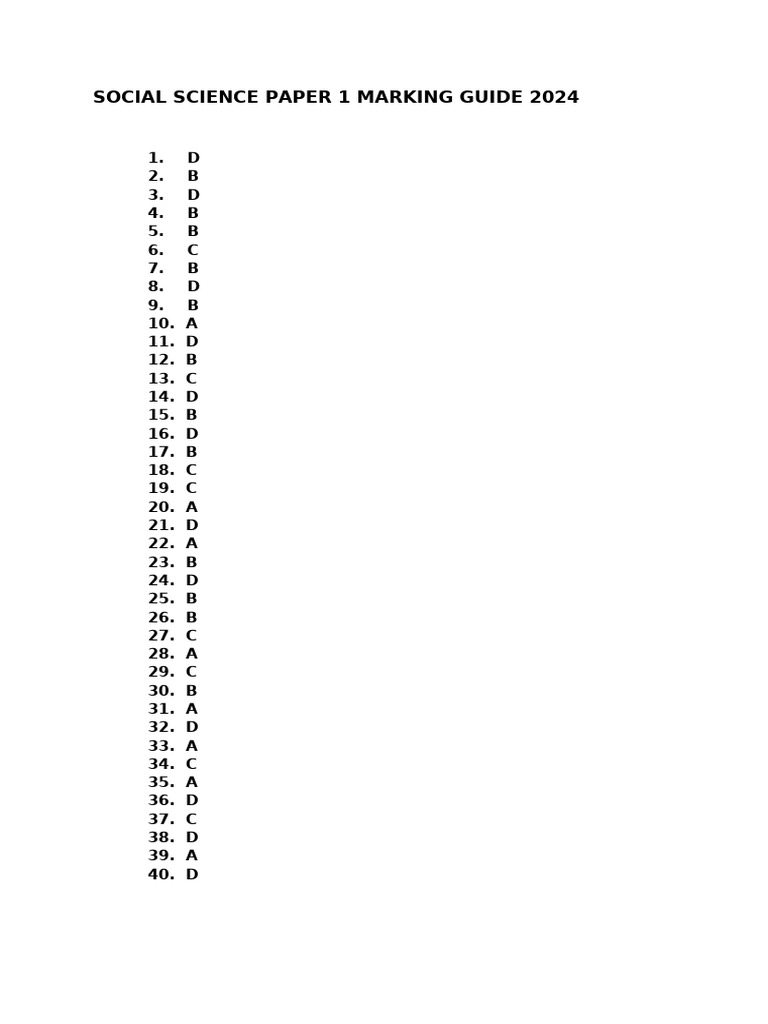 Social Science Paper 1 Marking Guide 2024 | PDF