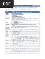 GSPN User Manual for Samsung Training | PDF | Software | Computing