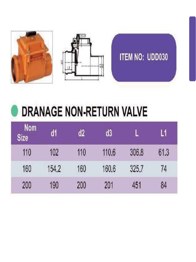 Ficha Tecnica Cheque Antiretorno ERA | PDF