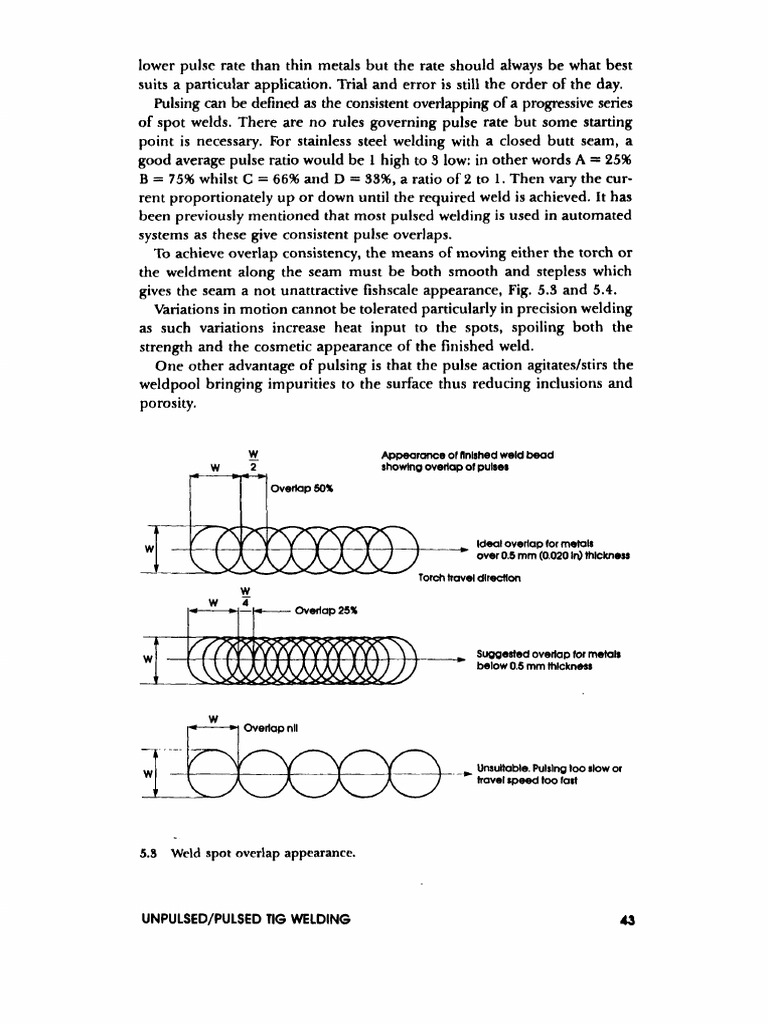 vdoc.pub_a-practical-guide-to-tig-gta-welding_Part52 | PDF