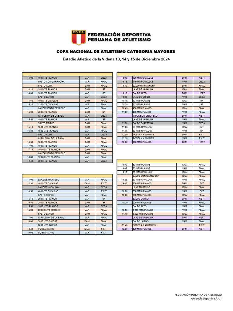 Programa Horario Copa Nacional May 2024 | PDF | Deporte del atletismo | Juegos de habilidad física