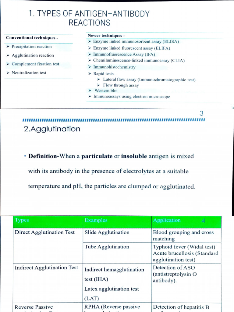 Immunodiagnostic tests | PDF | Elisa | Antibody