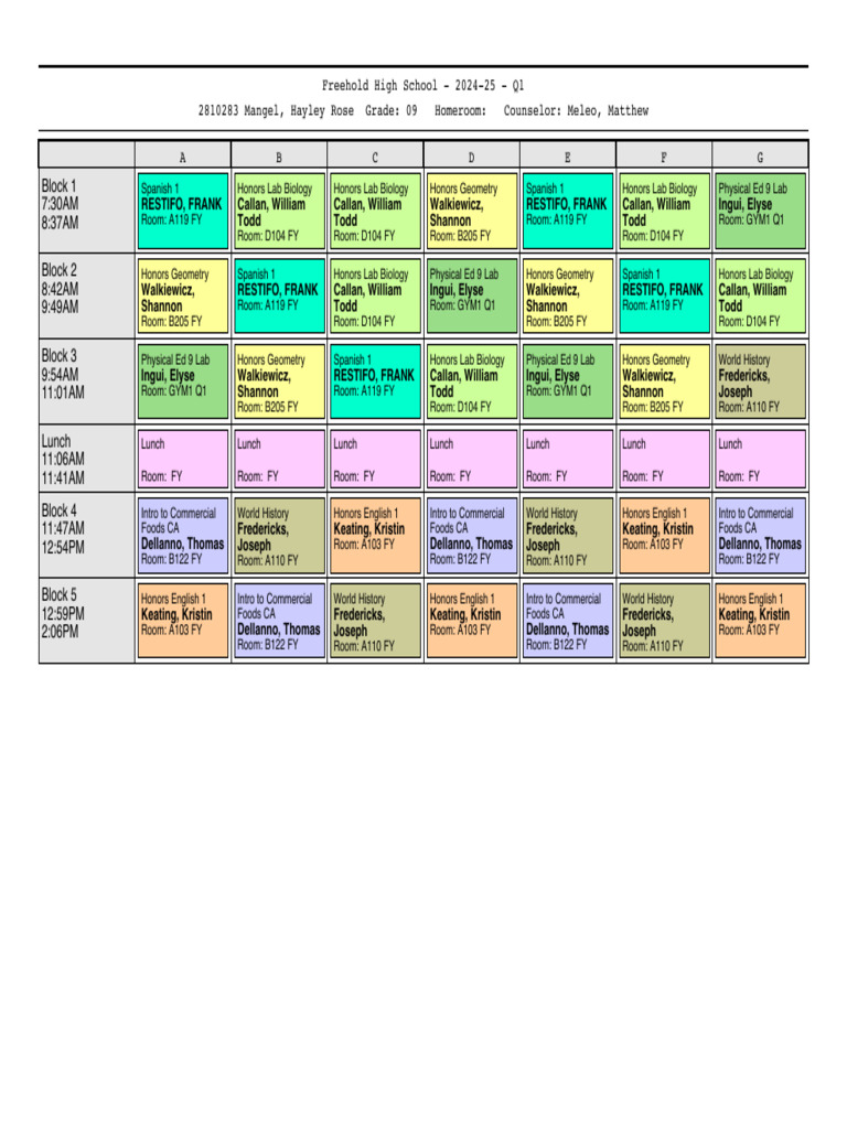 Freeholdregionalparentstab 1 Studentdata&Tab 2 Studentsummary&Studentid 2810283&action Print Be ...