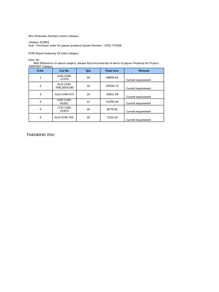 PO Format LOK SHAL NEW | PDF