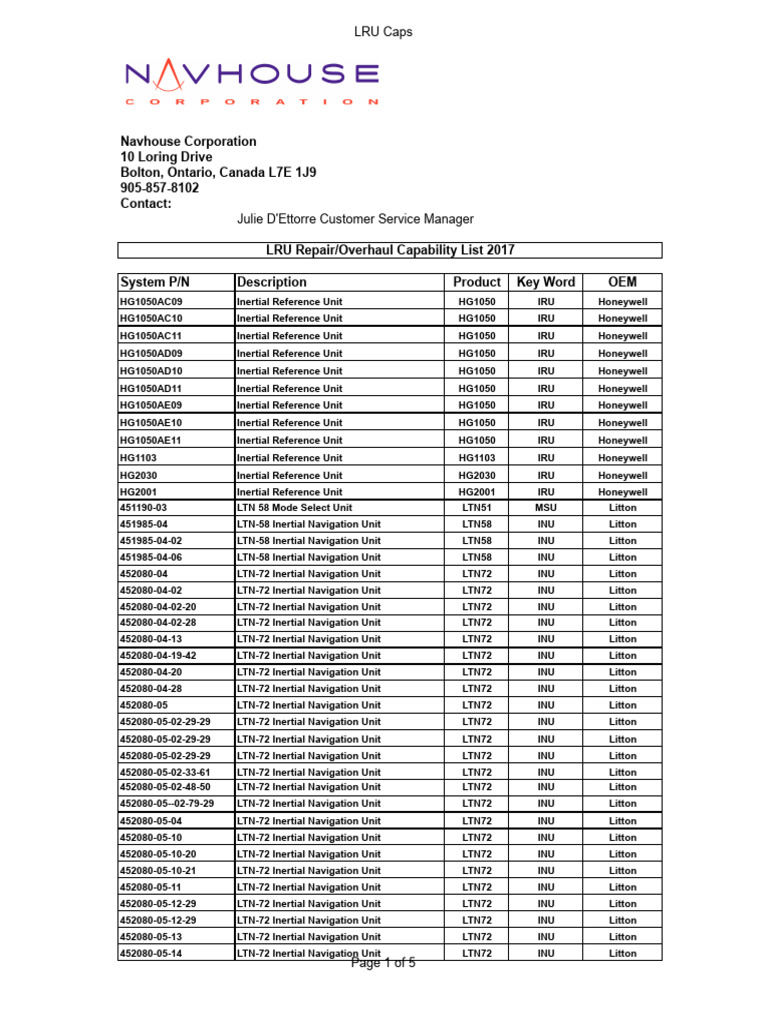 Navhouse-LRU-Inventory-2017 (3) | PDF | Measuring Instrument | Equipment