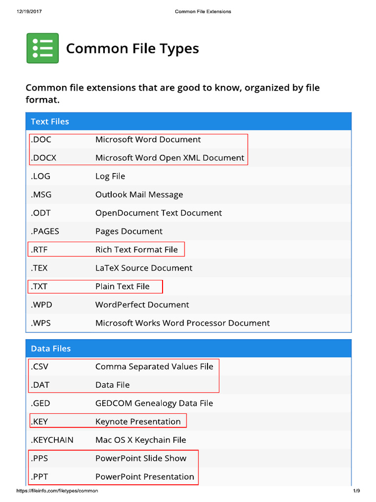 Filename Extension List | PDF