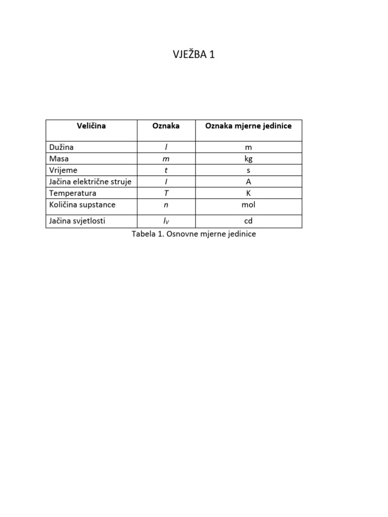 Vjezba 1 | PDF