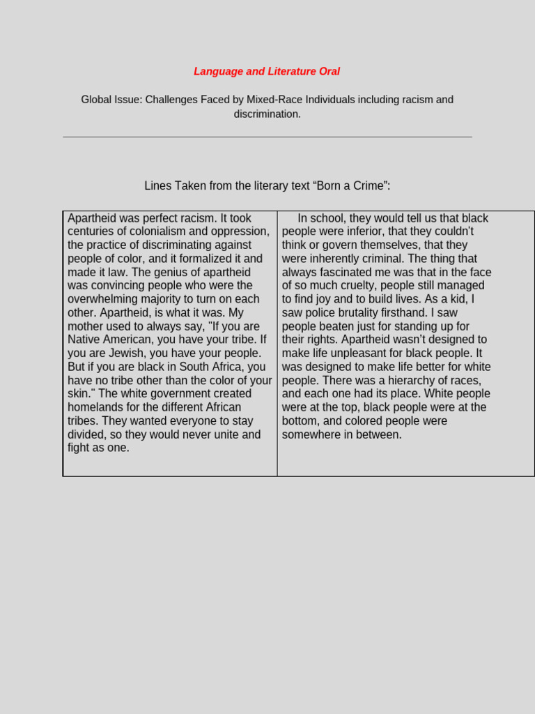 Language and Literature Oral - Hamza | PDF | Racism | Discrimination ...