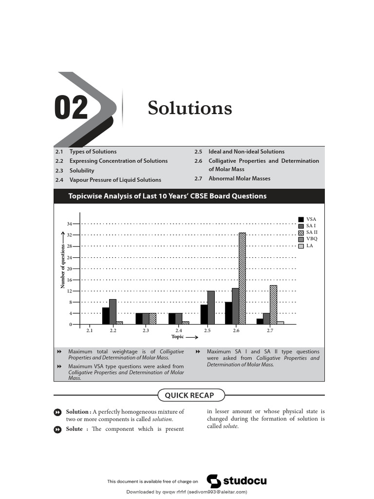 Solutions-Class-12-Pyq (Dragged) 2 | PDF | Solubility | Solvation