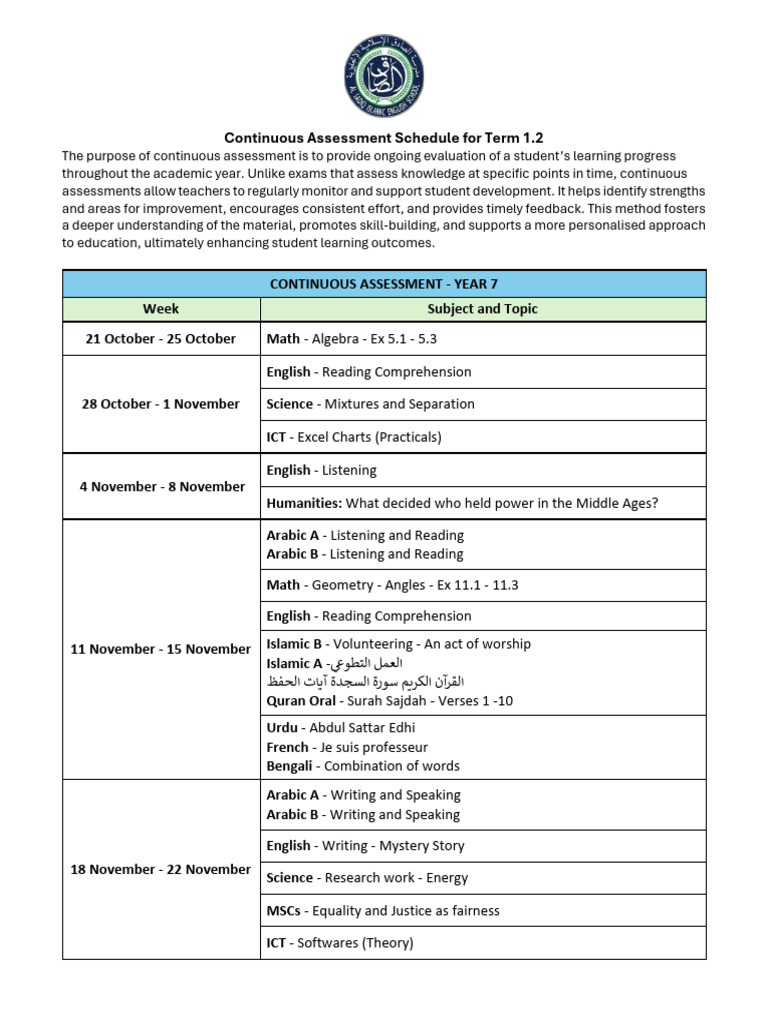 Year 7 Continuous Assessment Plan | PDF | Mathematics | Educational ...