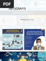 Langkah Membuat Infografis A5 di Canva | PDF
