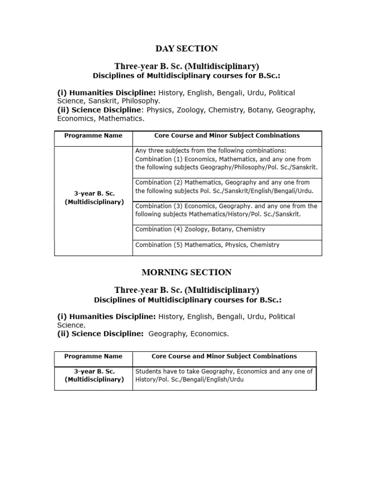 BSC Subject Combination | PDF